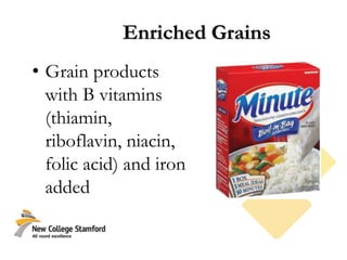 Pictorial History of food guides | PPT