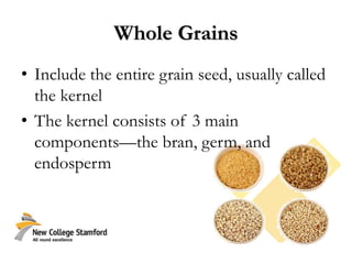 Pictorial History of food guides | PPT