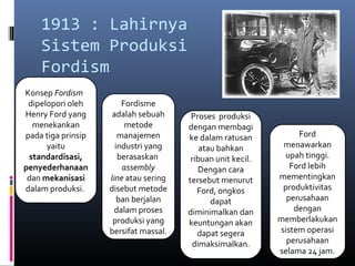 History of fordism | PPT
