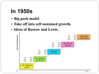 History of foreign aid | PPT