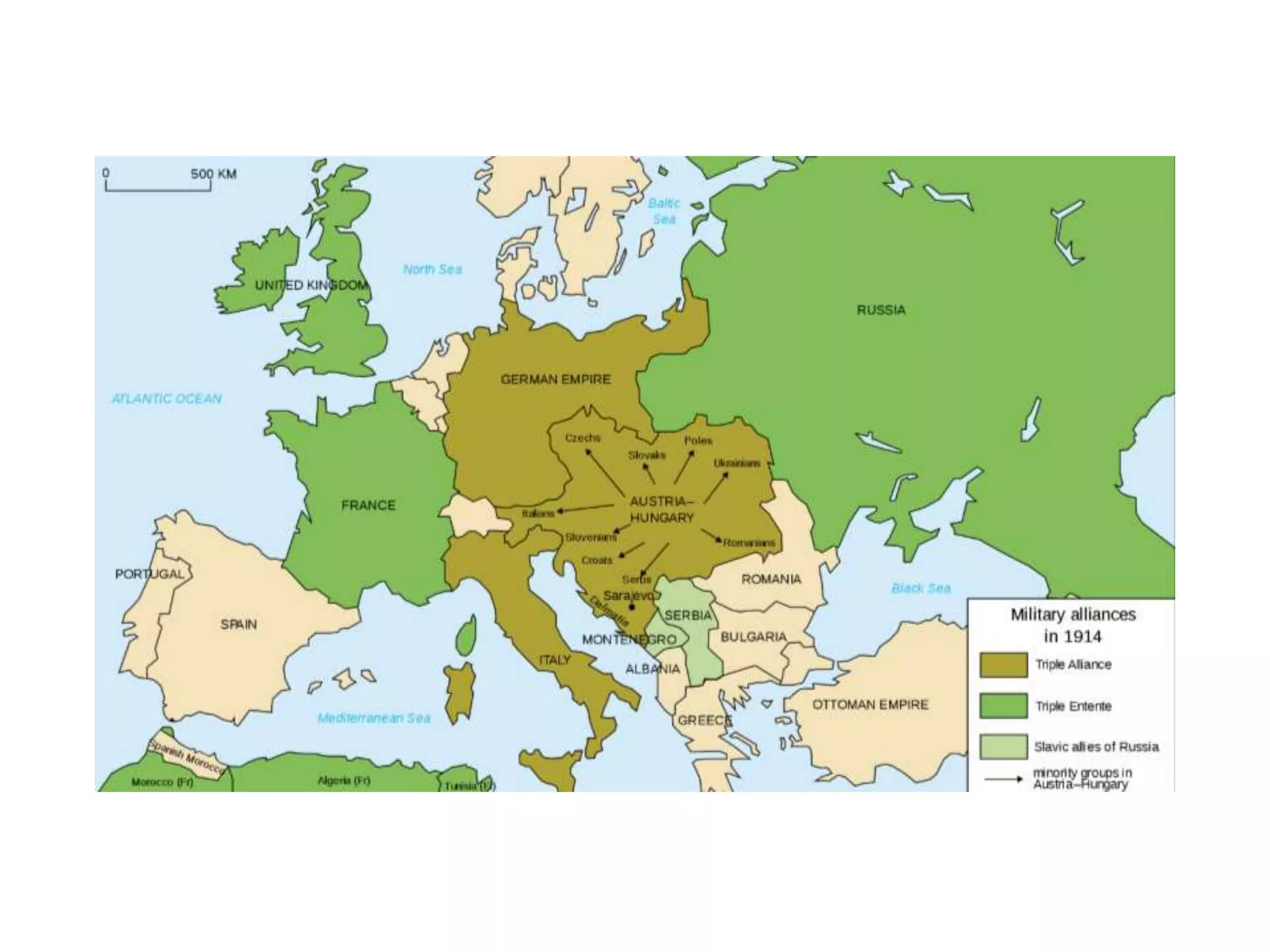 History of Foreign Policy in International Relations | PPT