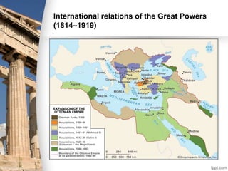 History of Foreign Policy in International Relations | PPT