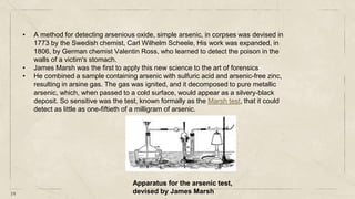 History of forensic medicine | PPTX
