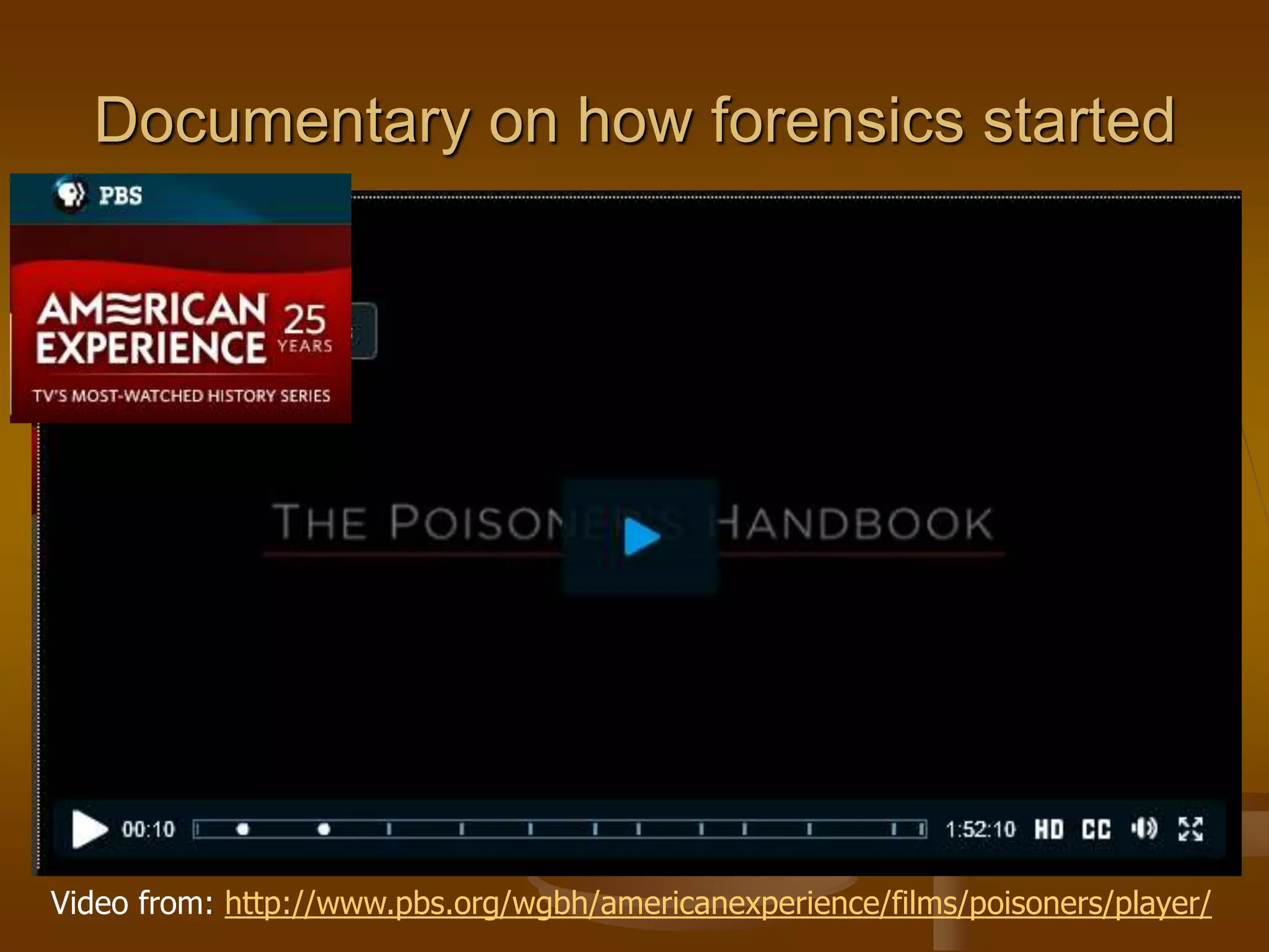 History of Forensic Science.ppt
