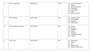 HISTORICAL BACKGROUND OF FORENSIC SCIENCE ppt.pdf