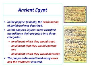 History of fracture fixation part 1 | PPTX