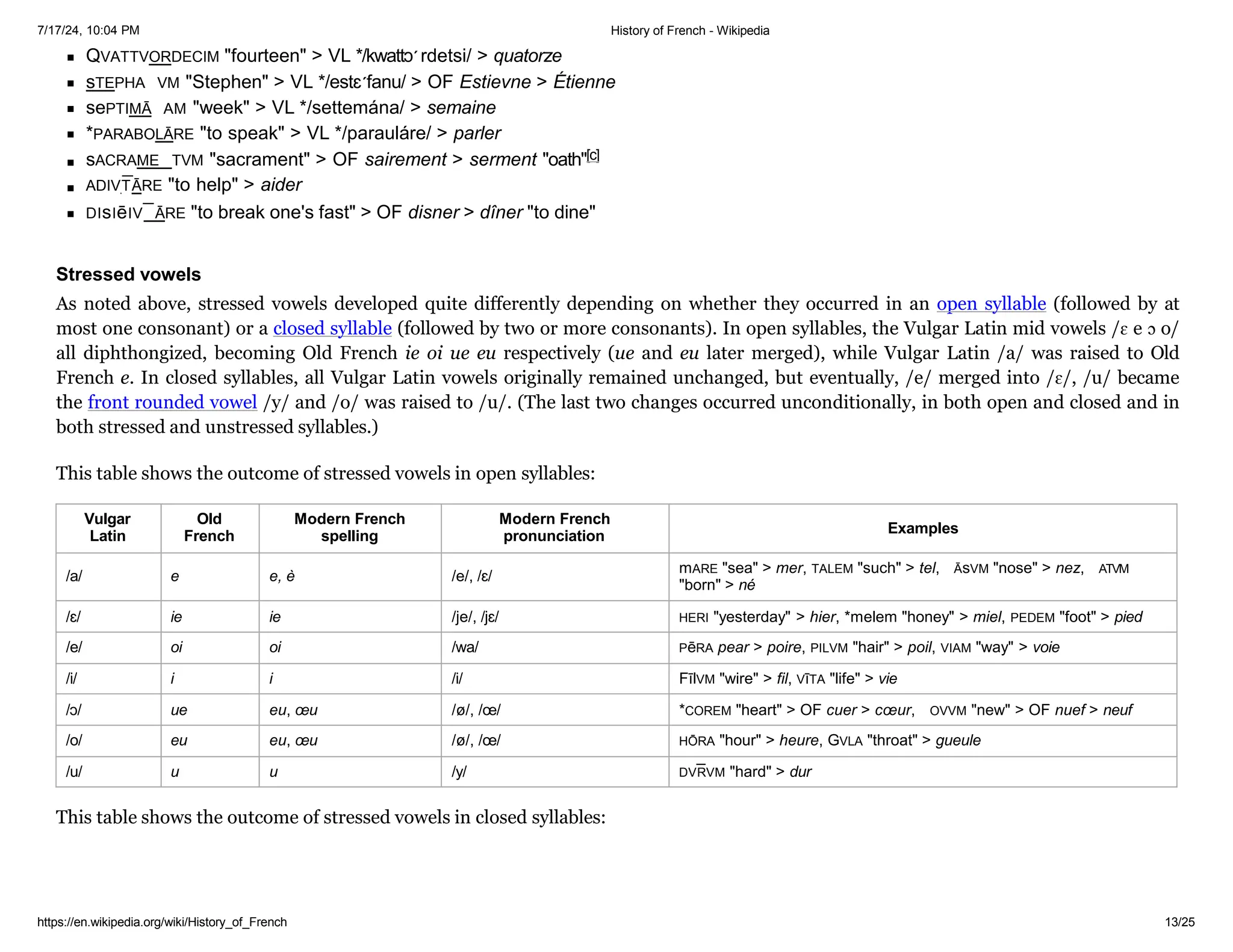 History of French - Wikipedia_Combine.pptx