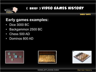 Timeline History Of Video Games