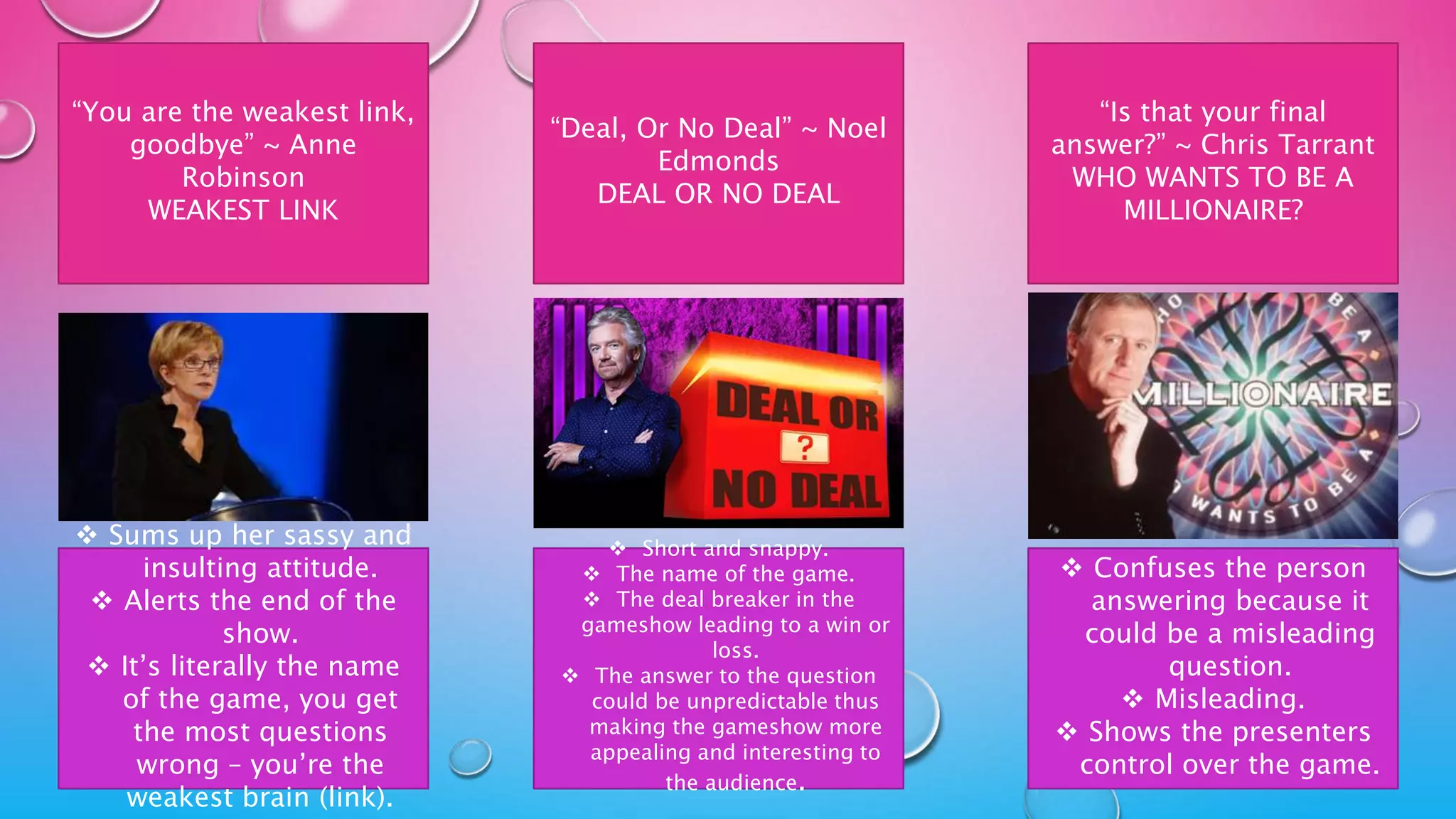 History of gameshows | PPTX | History | Genres