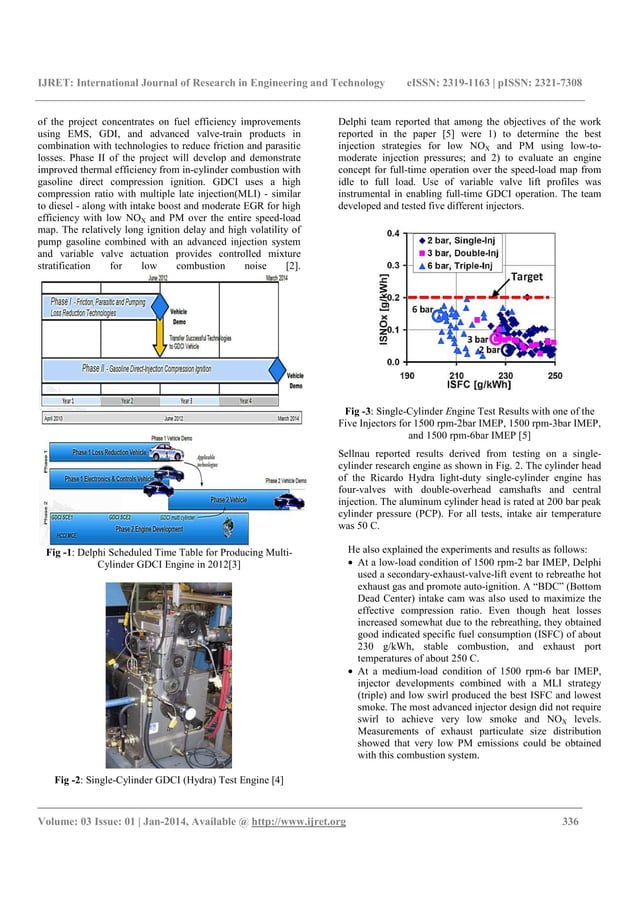 History of gasoline direct compression ignition (gdci) | PDF