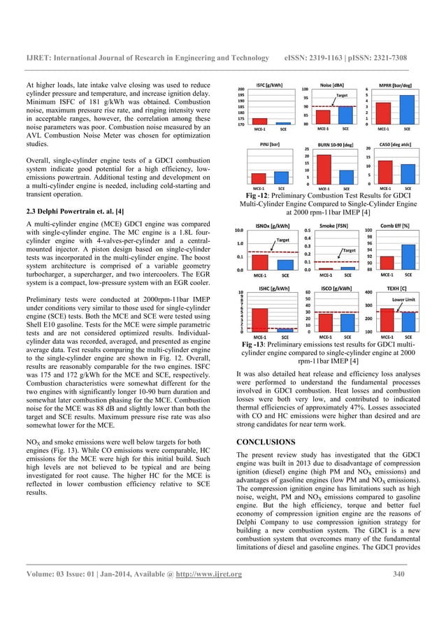 History of gasoline direct compression ignition (gdci) | PDF