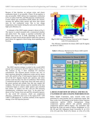 History of gasoline direct compression ignition (gdci) engine a review ...