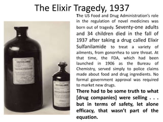 History of gcp | PPT