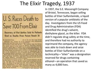 History of gcp | PPT