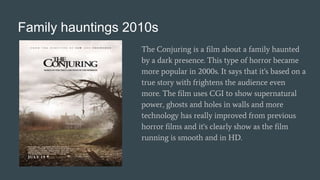 History of genre | PPTX