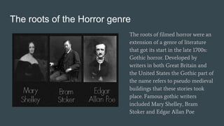 History of genre | PPTX