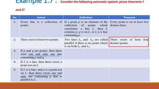 History of Euclidean Geometry and Axiomatic Systems.pptx | Free Download