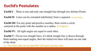 History of Euclidean Geometry and Axiomatic Systems.pptx | Free Download