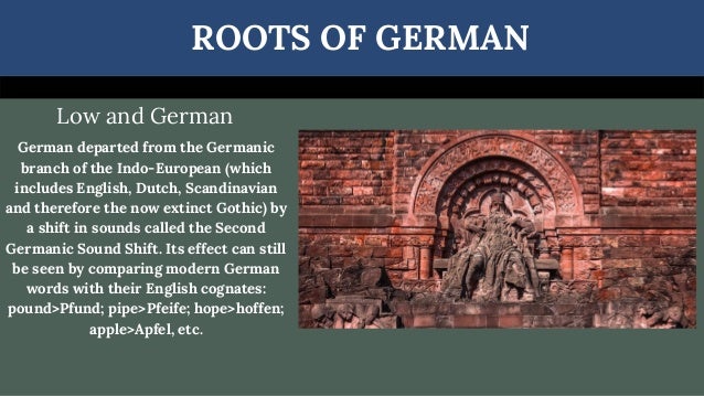 Career options after learning German Language | Scope of learning ...