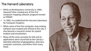 History of gis | PPTX