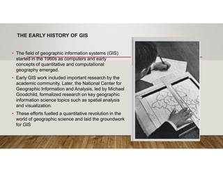 History of GIS.pdf