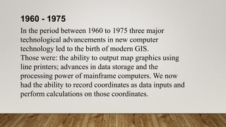 History of GIS.pptx