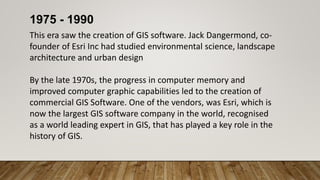 History of GIS.pptx