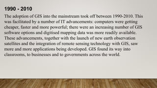 History of GIS.pptx