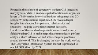 History of GIS.pptx