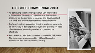History of GIS.pptx