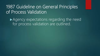 History of gmp | PPTX