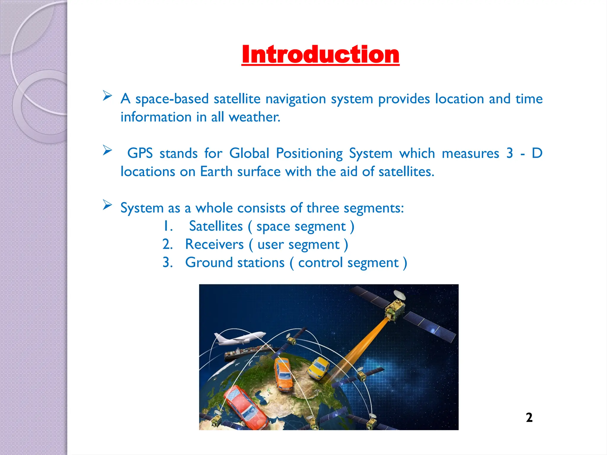 History of Global Positioning System (GPS) | PPT