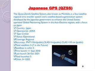 History of Global Positioning System (GPS) | PPT