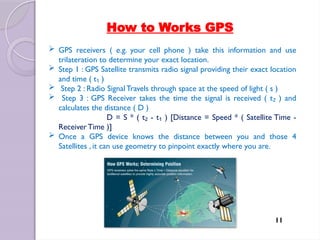 History of Global Positioning System (GPS) | PPT