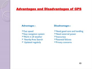 History of Global Positioning System (GPS) | PPTX