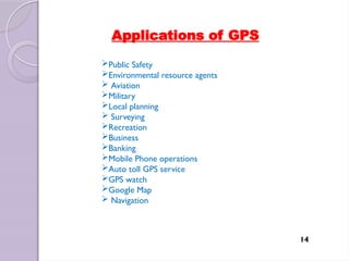 History of Global Positioning System (GPS) | PPTX