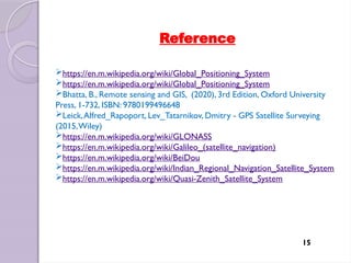 History of Global Positioning System (GPS) | PPT