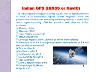 History of Global Positioning System (GPS) | PPT