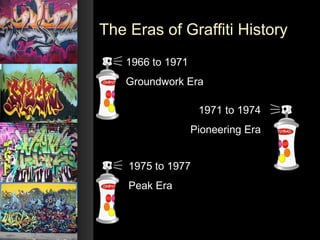 History of Graffiti | PPT