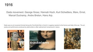 History of graphics design. | PPTX