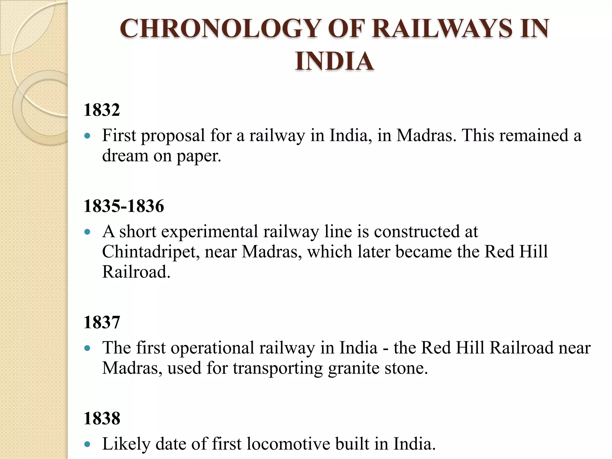 History of great indian railways | PPTX