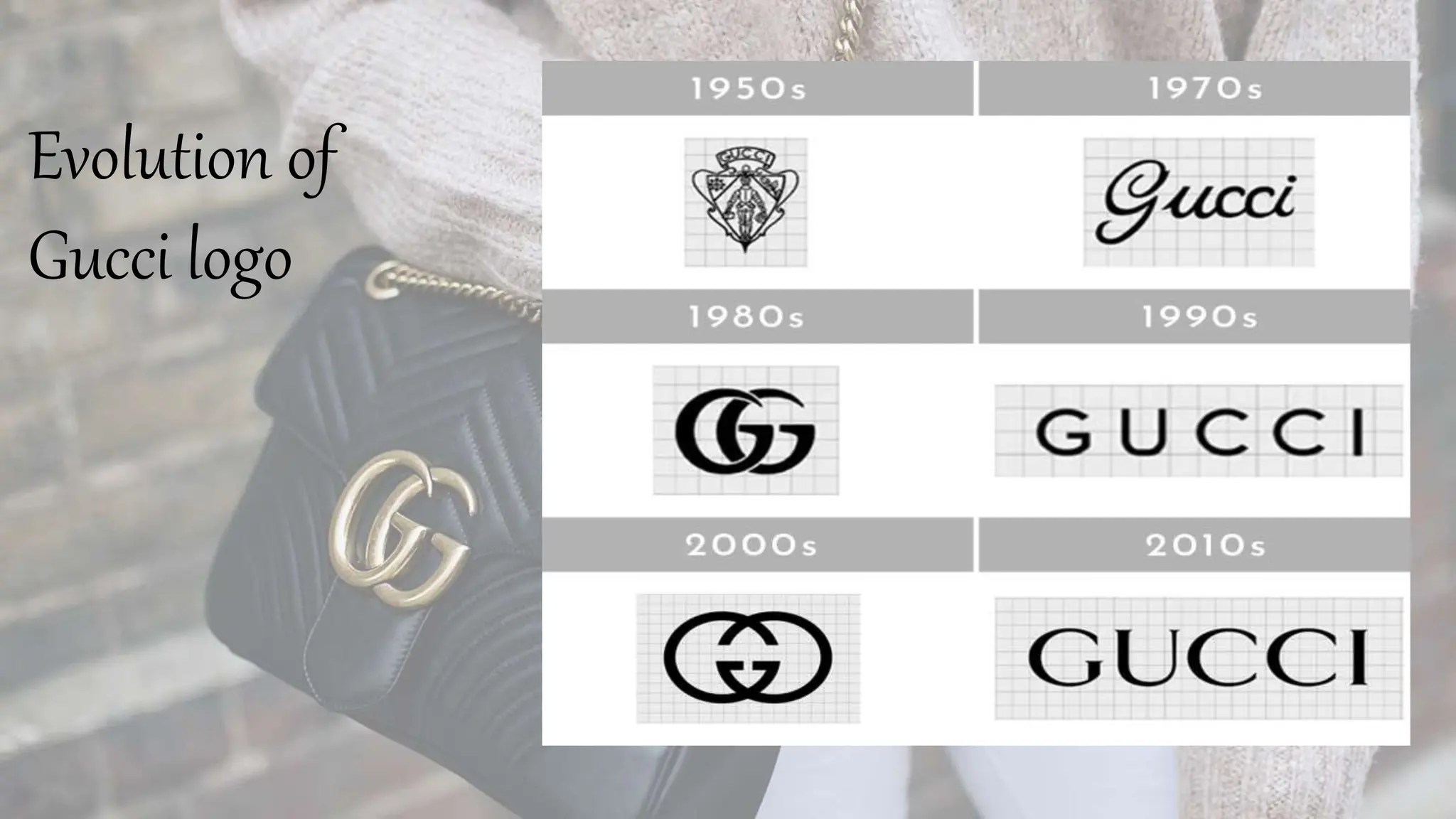 HISTORY OF GUCCI.pptx