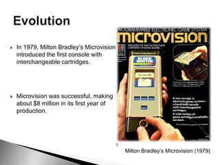 History of handheld_video_game2 | PPTX