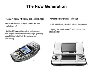 History Of Handheld Video Game Consoles | PPT