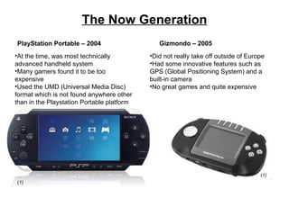 History Of Handheld Video Game Consoles | PPT