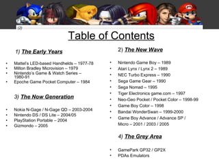 History Of Handheld Video Game Consoles | PPT