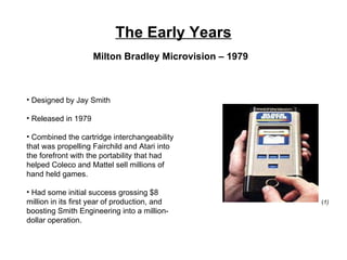 History Of Handheld Video Game Consoles | PPT