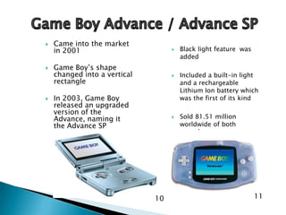 History of hand held video games | PPT