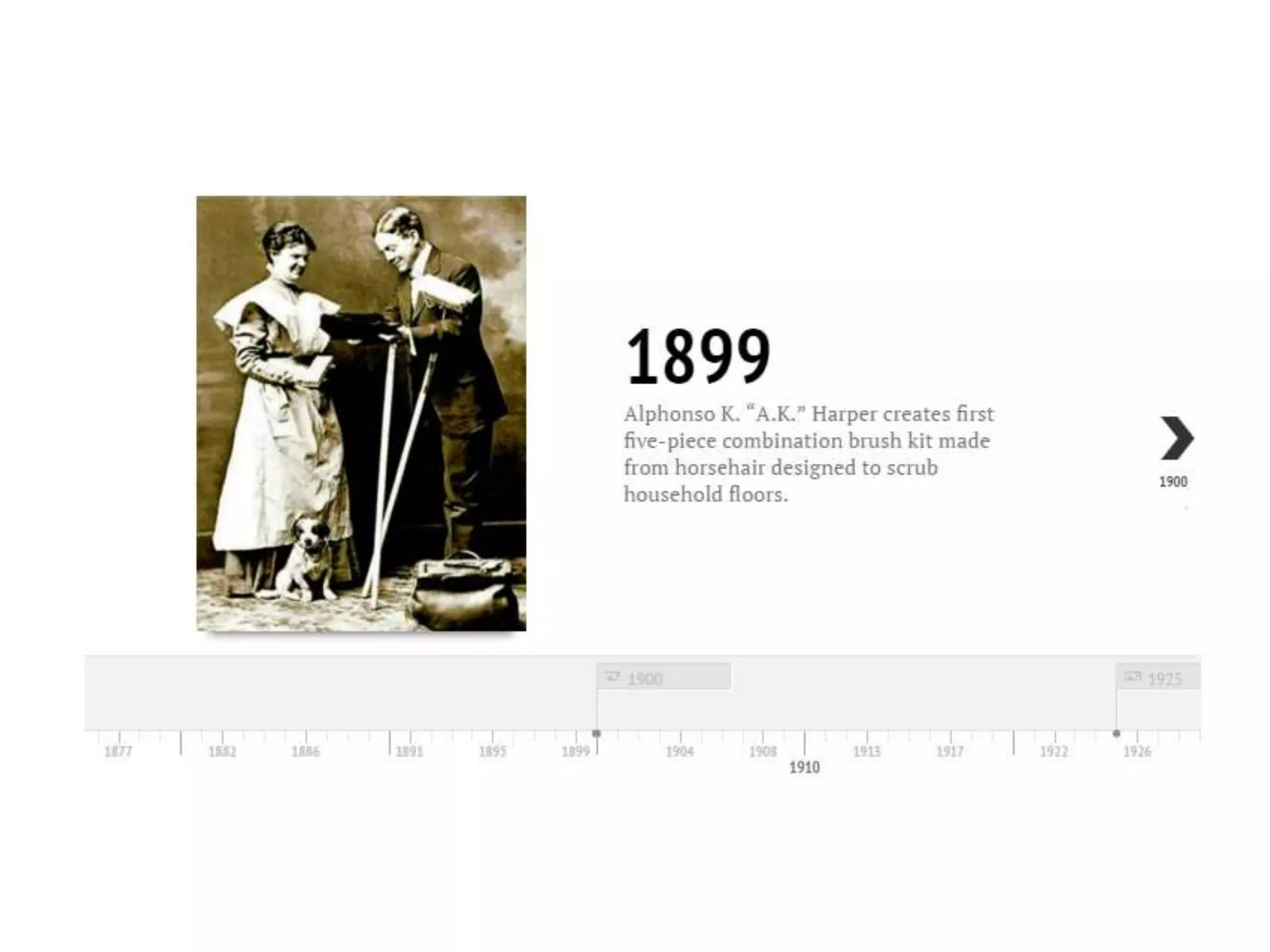 History of Harper Brush | PPTX