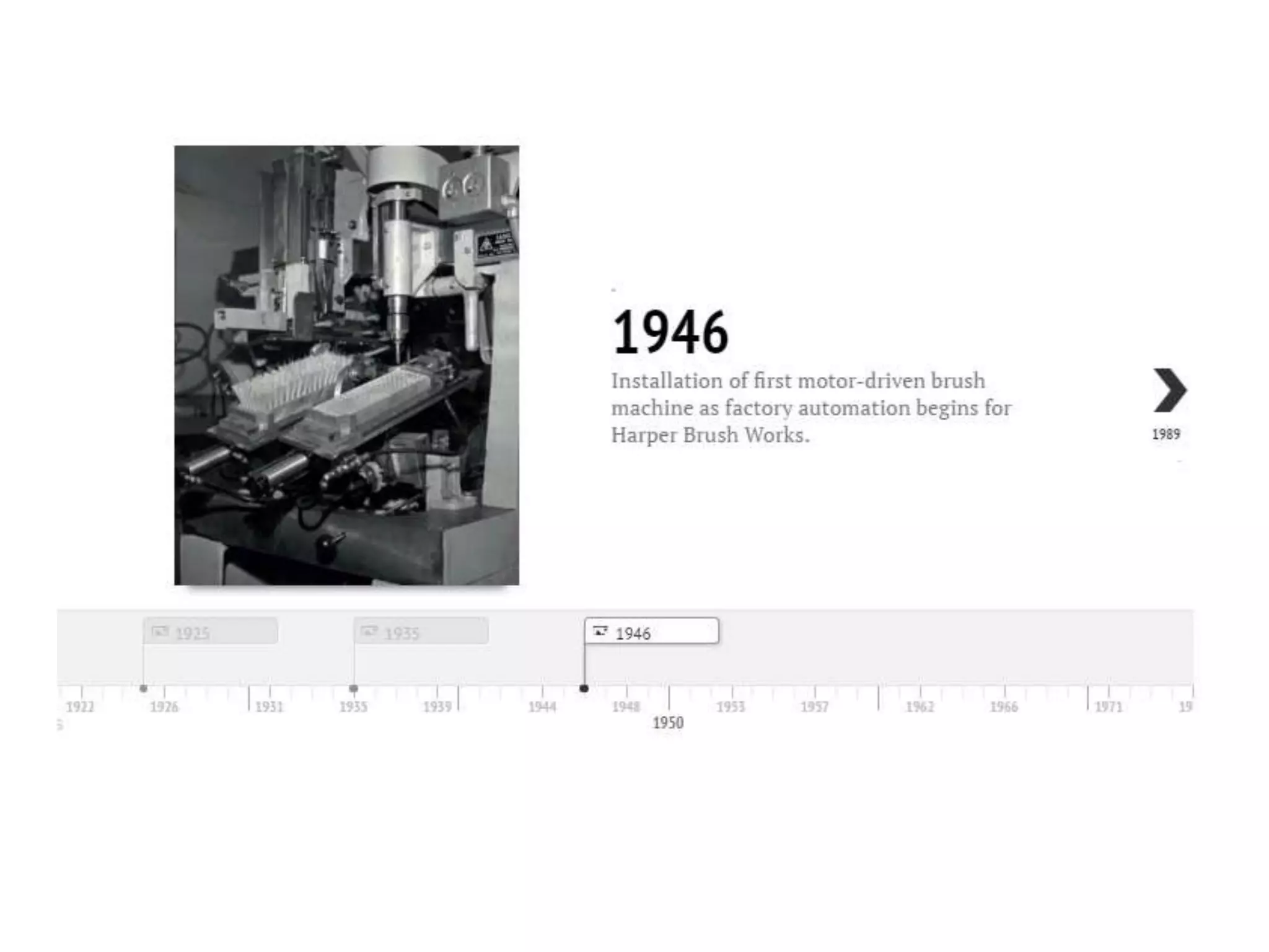 History of Harper Brush | PPTX